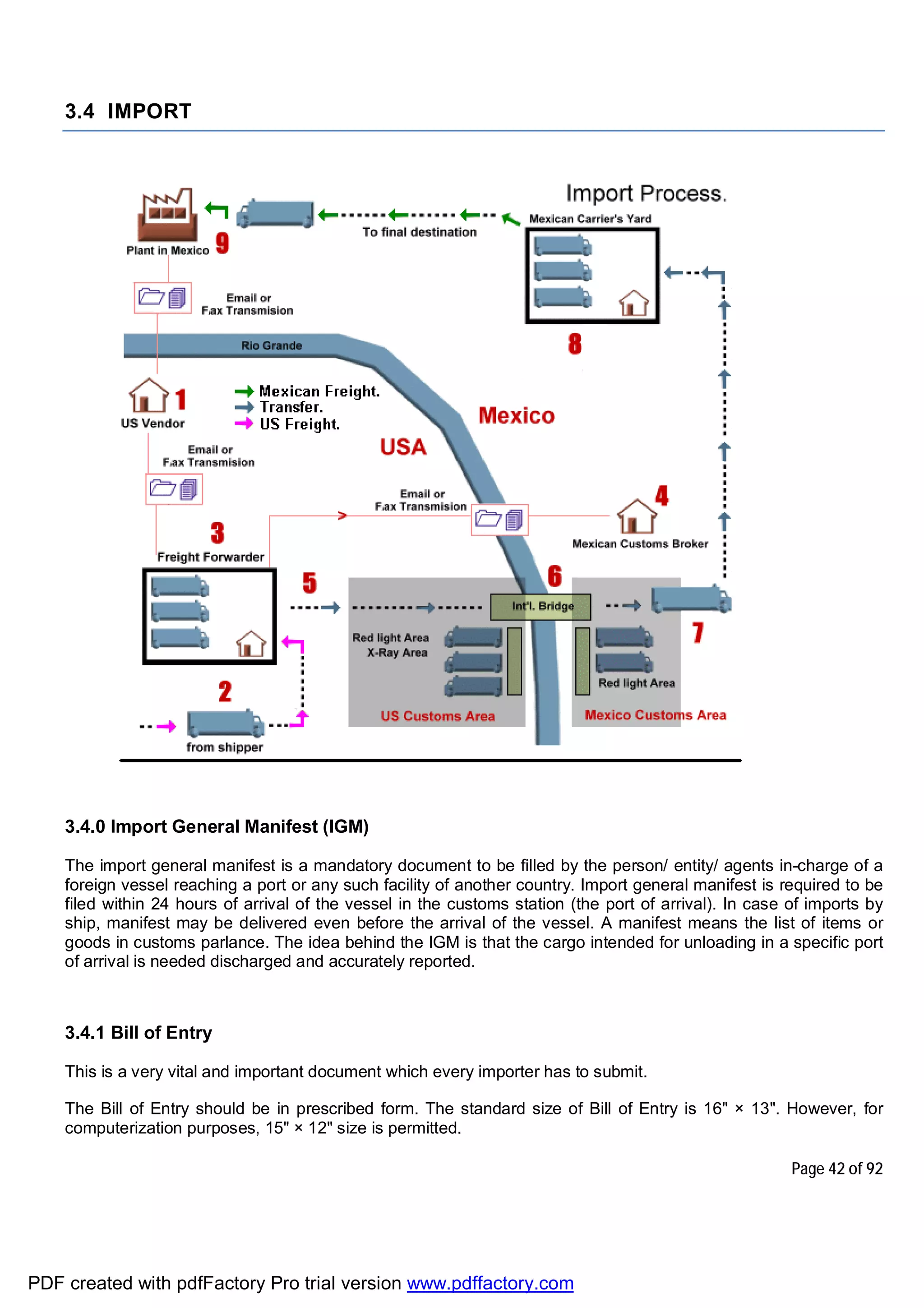 SIP Final Report (Logistic) | PDF