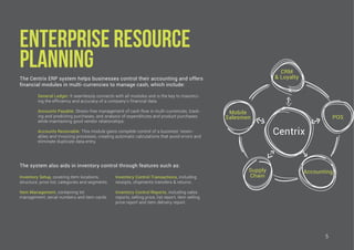 Centrix Profile | PPT