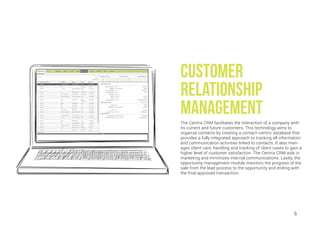Centrix Profile | PPT