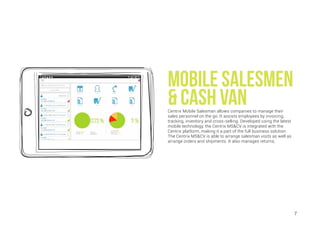 Centrix Profile | PPT