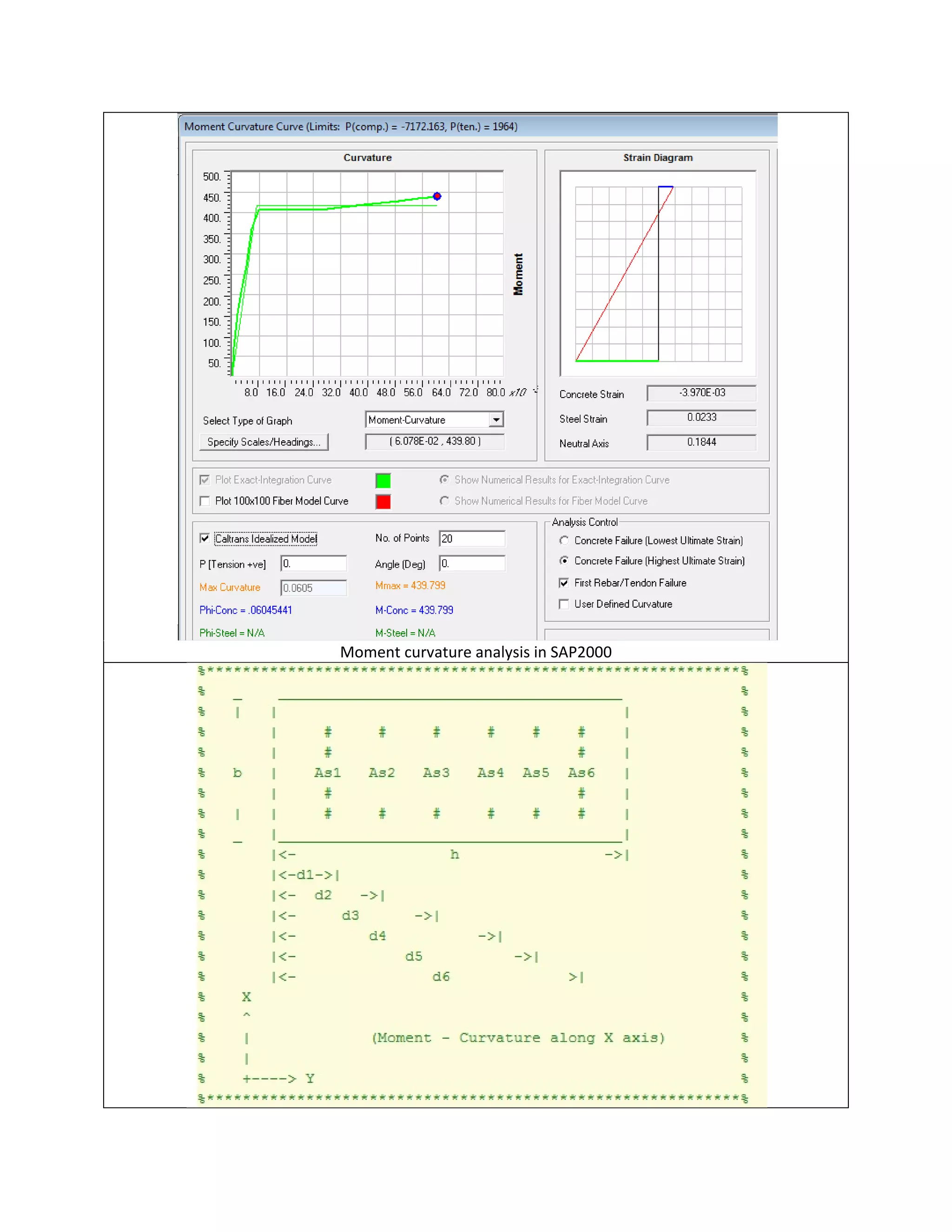 Moment curvature analysis of unconfined concrete section with matlab ...