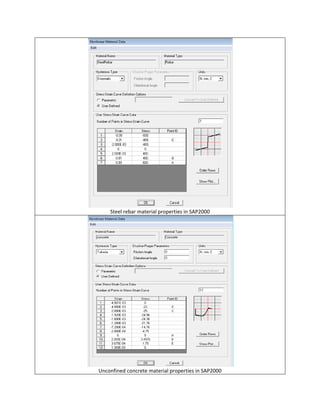 Moment curvature analysis of unconfined concrete section with matlab and sap2000 | PDF