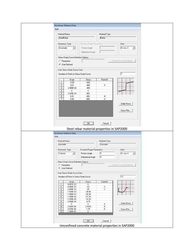 Moment curvature analysis of unconfined concrete section with matlab ...