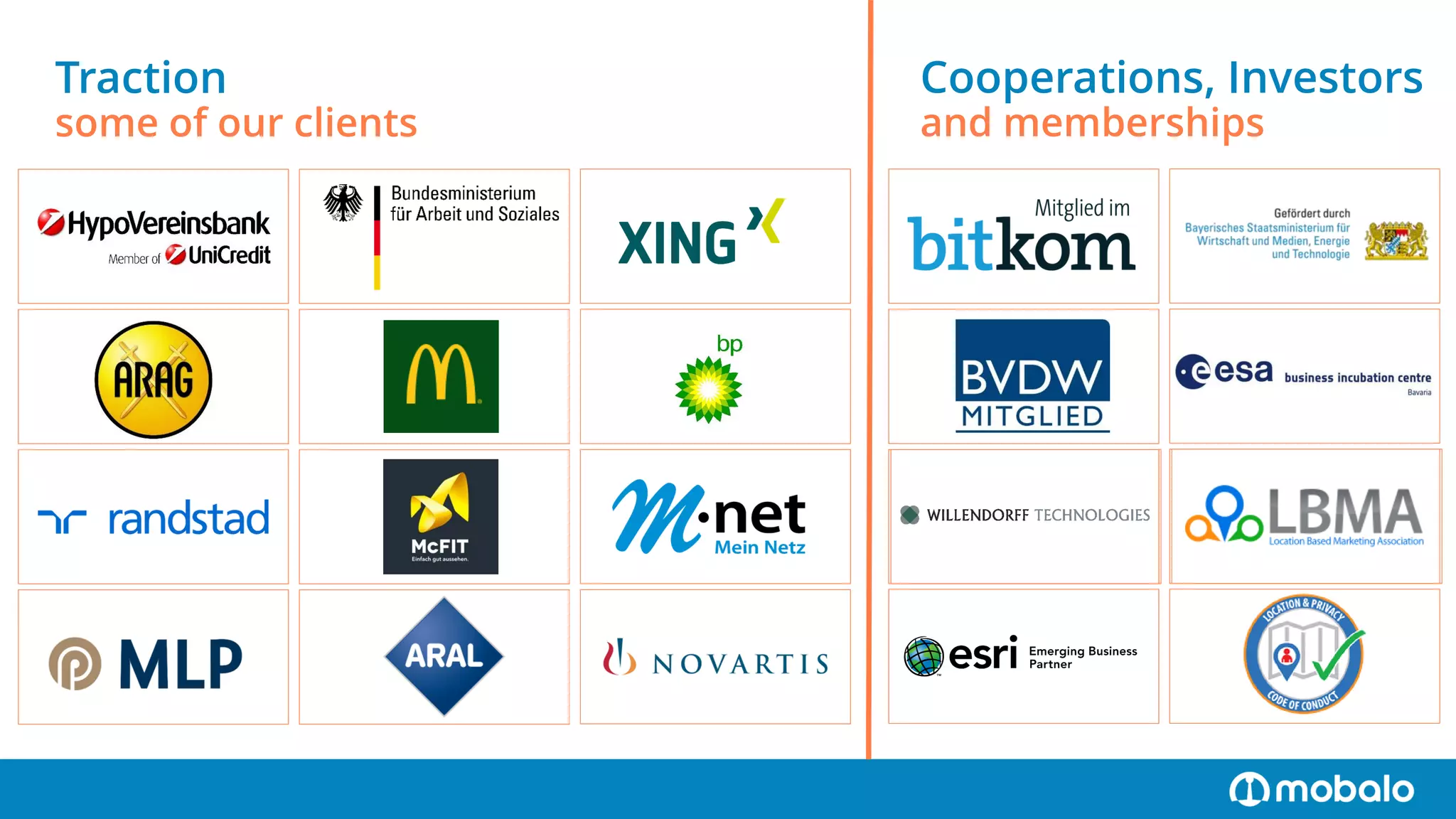 mobalo - NOAH16 Berlin | PPT