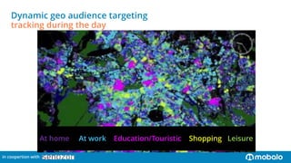 mobalo - NOAH16 Berlin | PPT