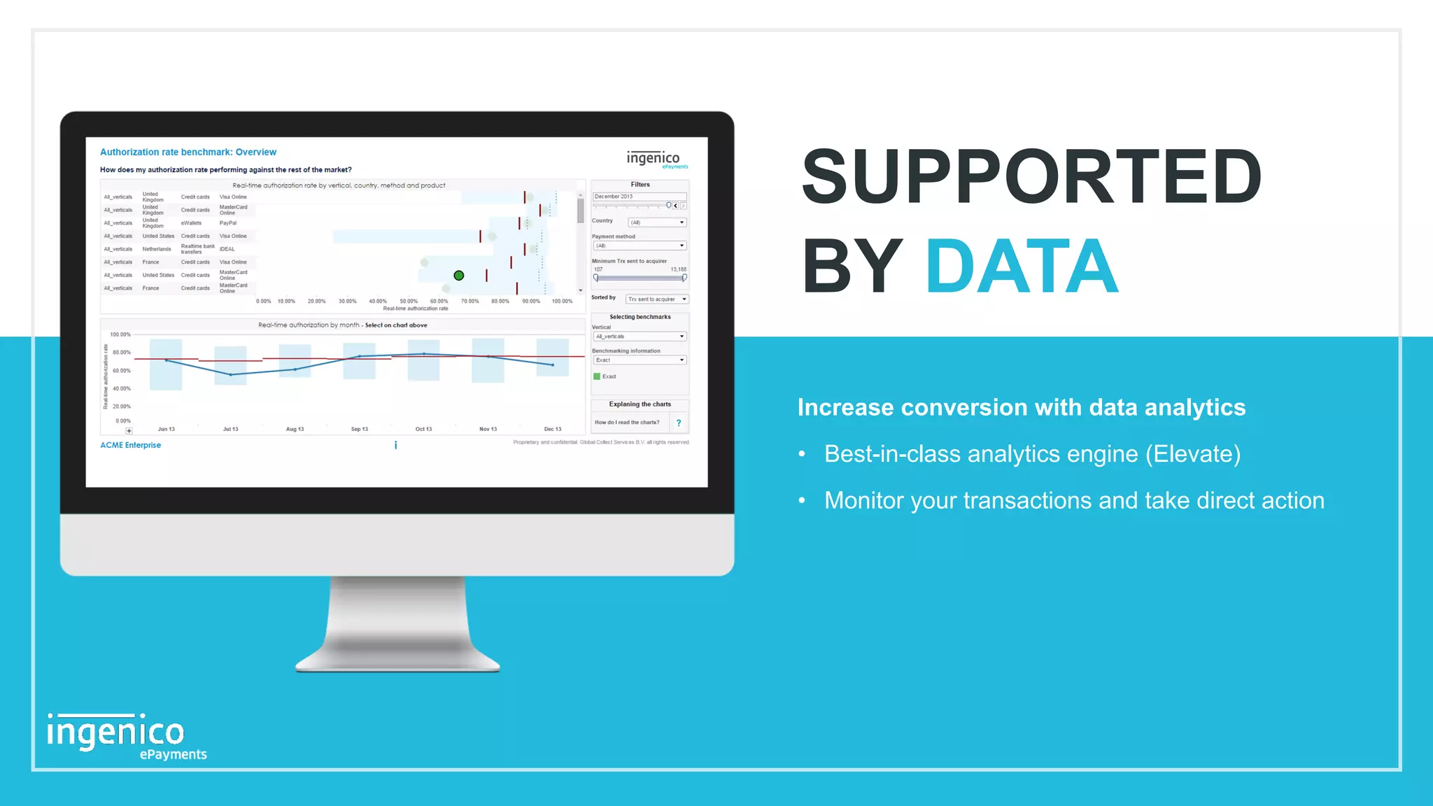 Ingenico ePayments - NOAH17 Berlin | PDF