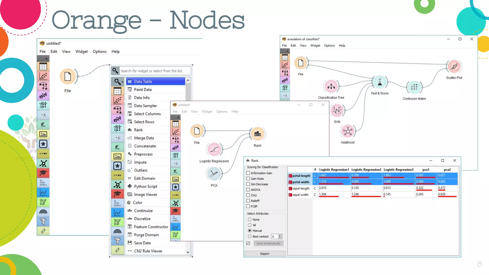 Anaconda Python KNIME & Orange Installation | PPT | Free Download