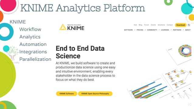 Anaconda Python KNIME & Orange Installation | PPT