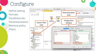 Anaconda Python KNIME & Orange Installation | PDF