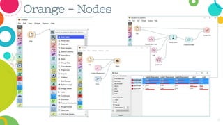 Anaconda Python KNIME & Orange Installation | PDF
