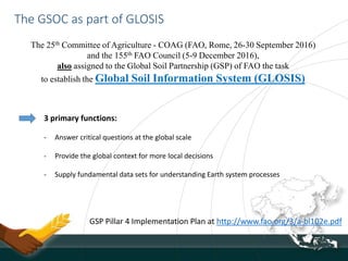 0.Introduction to the SOC map | PPT