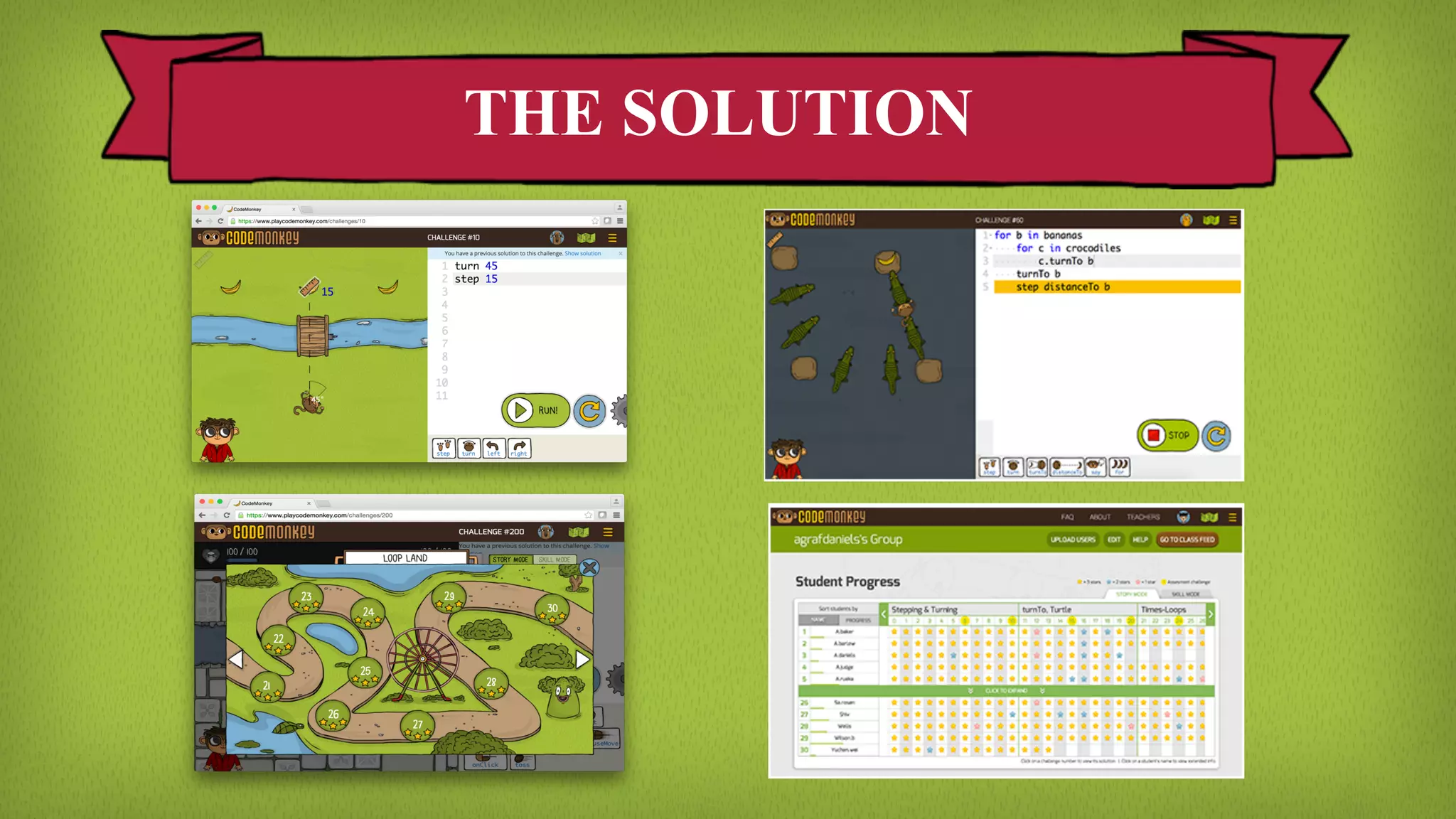 CodeMonkey Studios - NOAH16 London | PDF | Business Accounting ...