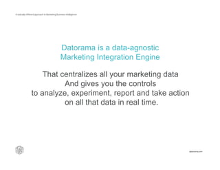 Datorama - NOAH15 London | PPT