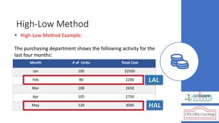 CMA Part1 | High-Low Method | www.LetsLeanrnGlobal.com