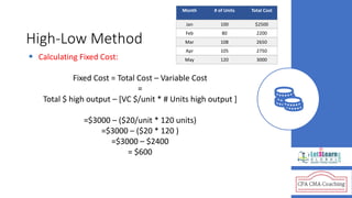 CMA Part1 | High-Low Method | www.LetsLeanrnGlobal.com