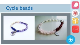 Calendar Method | PPTX