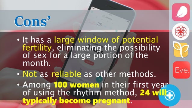 Calendar Method | PPTX | Birth Control | Reproductive Health