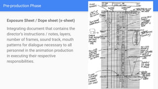 introduction to basic animation sample output is pipeline | PPTX