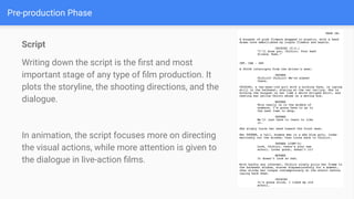 introduction to basic animation sample output is pipeline | PPTX ...
