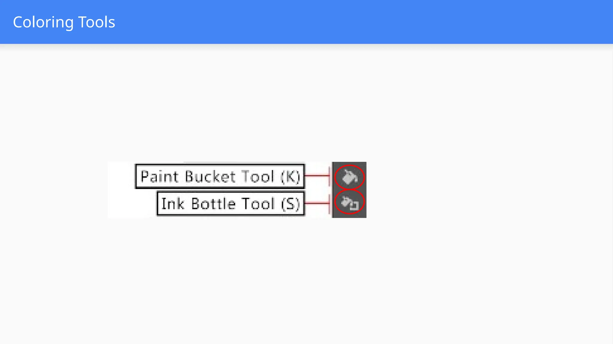 Adobe Animation and its basics and the parts of workspace | PPTX
