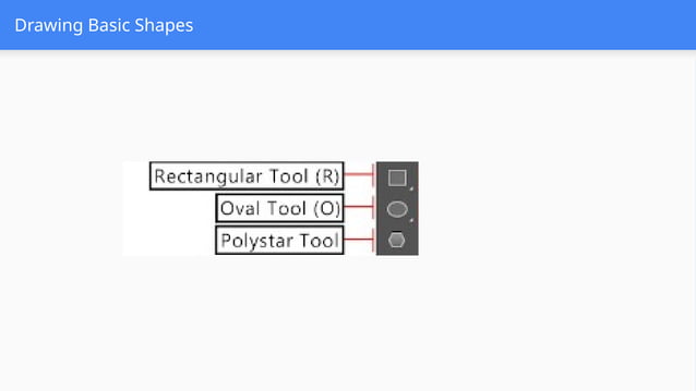 Adobe Animation and its basics and the parts of workspace | PPTX ...