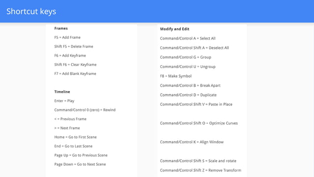 Adobe Animation and its basics and the parts of workspace | PPTX ...