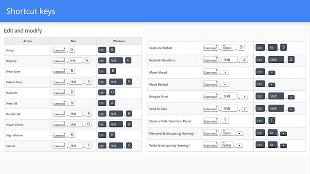 Adobe Animation and its basics and the parts of workspace | PPTX ...