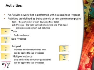 D1 2 200710 Poznan+Paris Bpmn | PDF