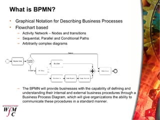 D1 2 200710 Poznan+Paris Bpmn | PDF