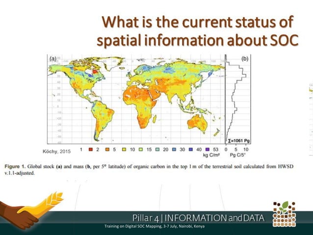2. Soil organic carbon - GSOCmap | PPT