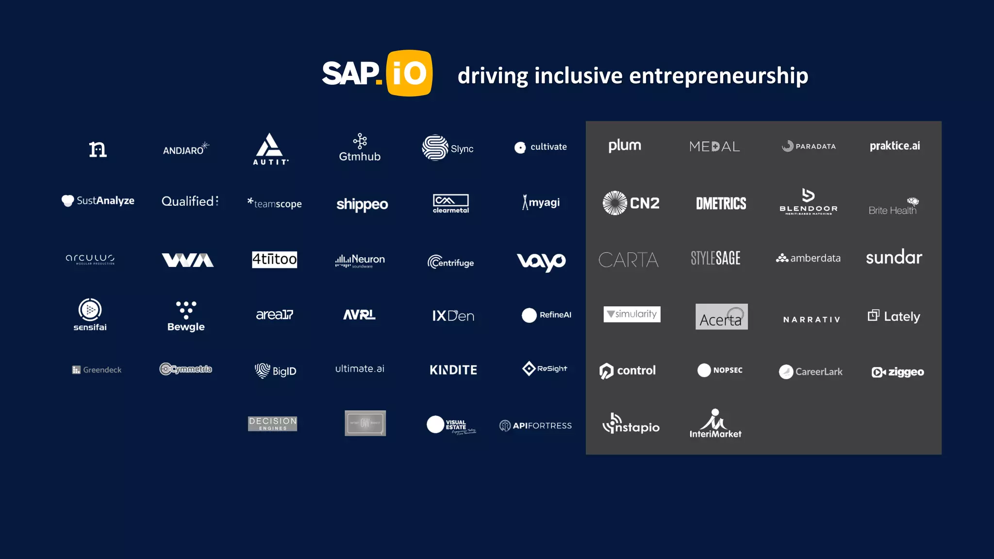 Deepak Krishnamurthy, SAP - NOAH18 London | PPT