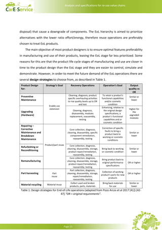 Analytics and specifications of re-use value chain | PDF