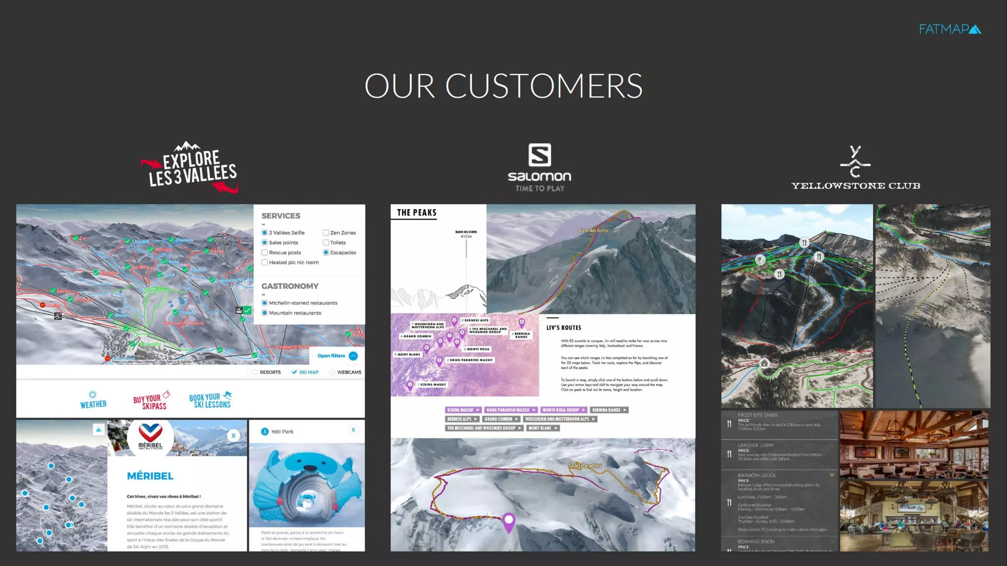 FATMAP - NOAH17 Berlin | PDF