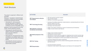 D1.reader wallet p1nruuvdowld_1.0_final | PPT