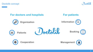 Doctolib - NOAH18 Berlin | PDF