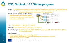 D1.2-Demonstrator Case Study Lleida | PPT