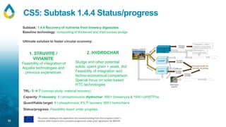 D1.2-Demonstrator Case Study Lleida | PPT
