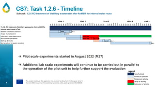 D1.2-Demonstrator Case Study Tain | PPT