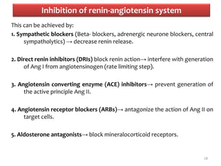 d1. Angiotensin.pdf