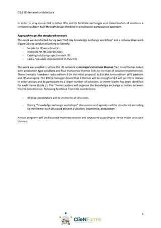 D1.1.pdf | Agriculture | Industries