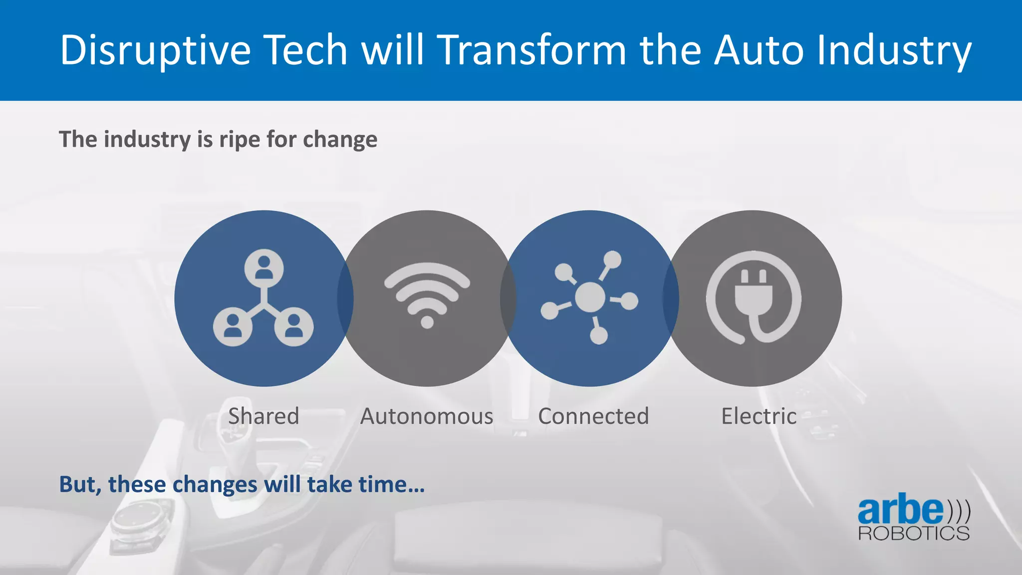 Arbe Robotics - NOAH18 Tel Aviv | PDF