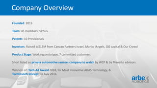 Arbe Robotics - NOAH18 Tel Aviv | PDF