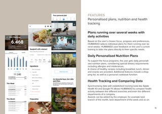 HUMANOO - NOAH17 Berlin | PPT
