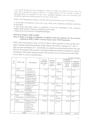 details report and classified inspection.pdf