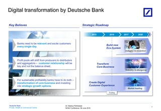 Deutsche Bank - NOAH16 Berlin | PPT