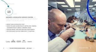 Watchfinder - NOAH17 London | PDF