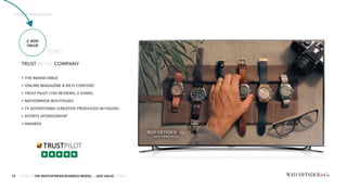 Watchfinder - NOAH17 London | PDF