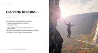 Watchfinder - NOAH17 London | PDF