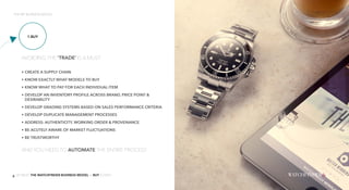 Watchfinder - NOAH17 London | PDF