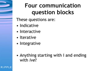Checklist Communication Strategy Development | PPT | Business ...